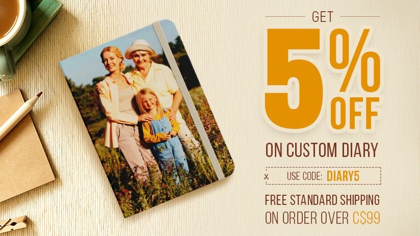 Cheap Canvas Prints - Best Quality Canvas Printing Online Canada